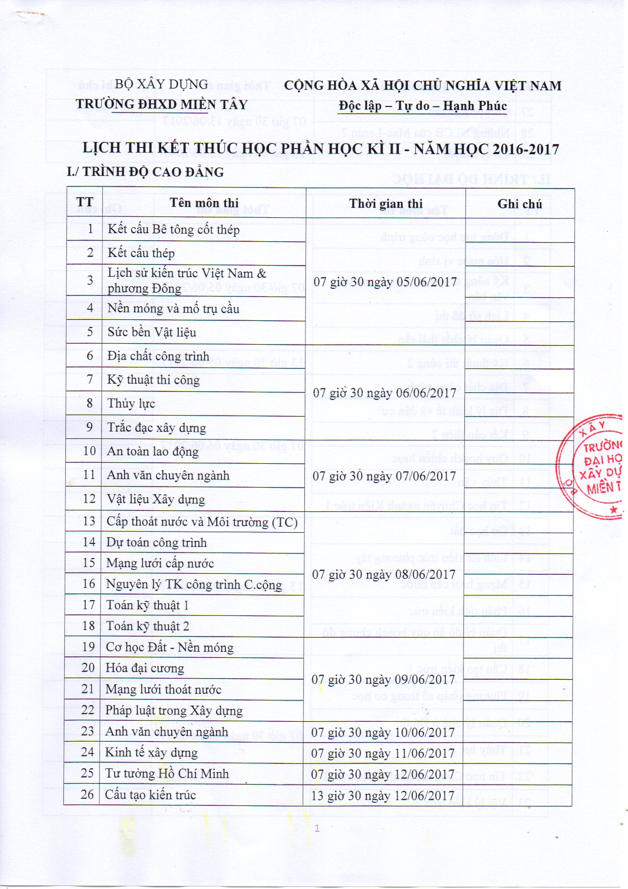 MTU - Trường Đại học Xây dựng Miền Tây